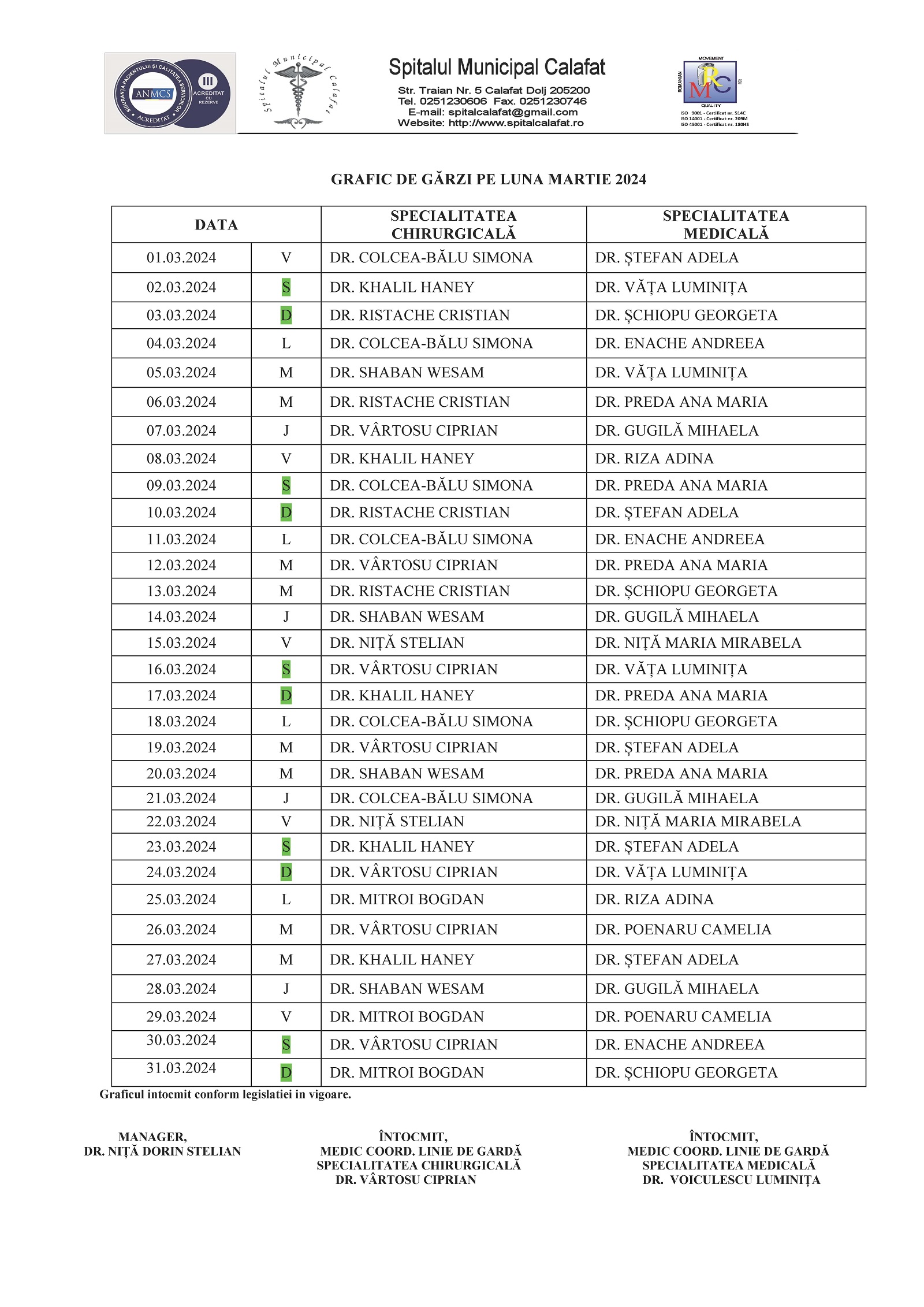 GRAFIC GARZI MARTIE 2024 modificat | Spitalul Municipal Calafat