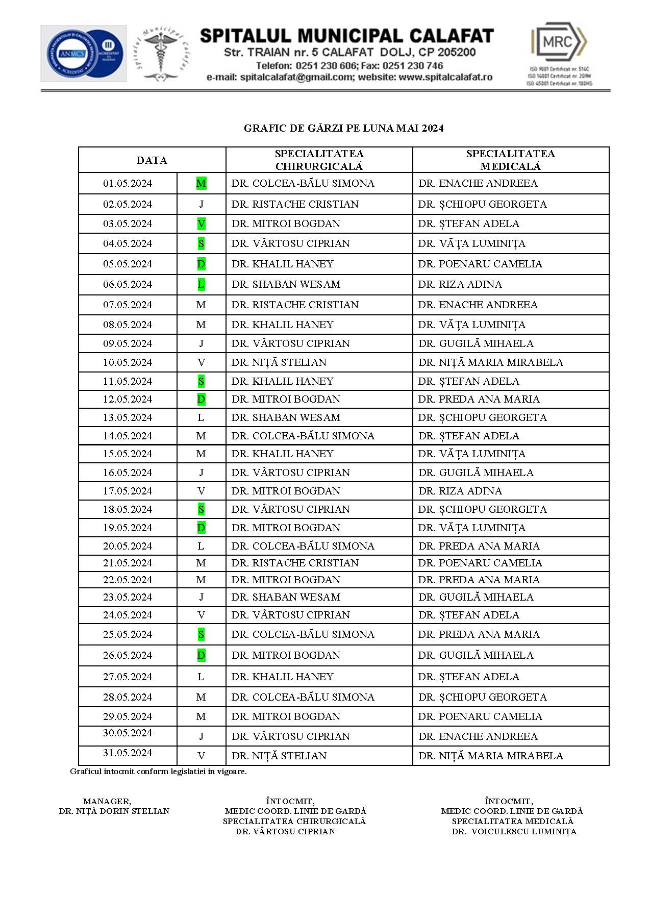 GRAFIC GARZI MAI 2024 | Spitalul Municipal Calafat