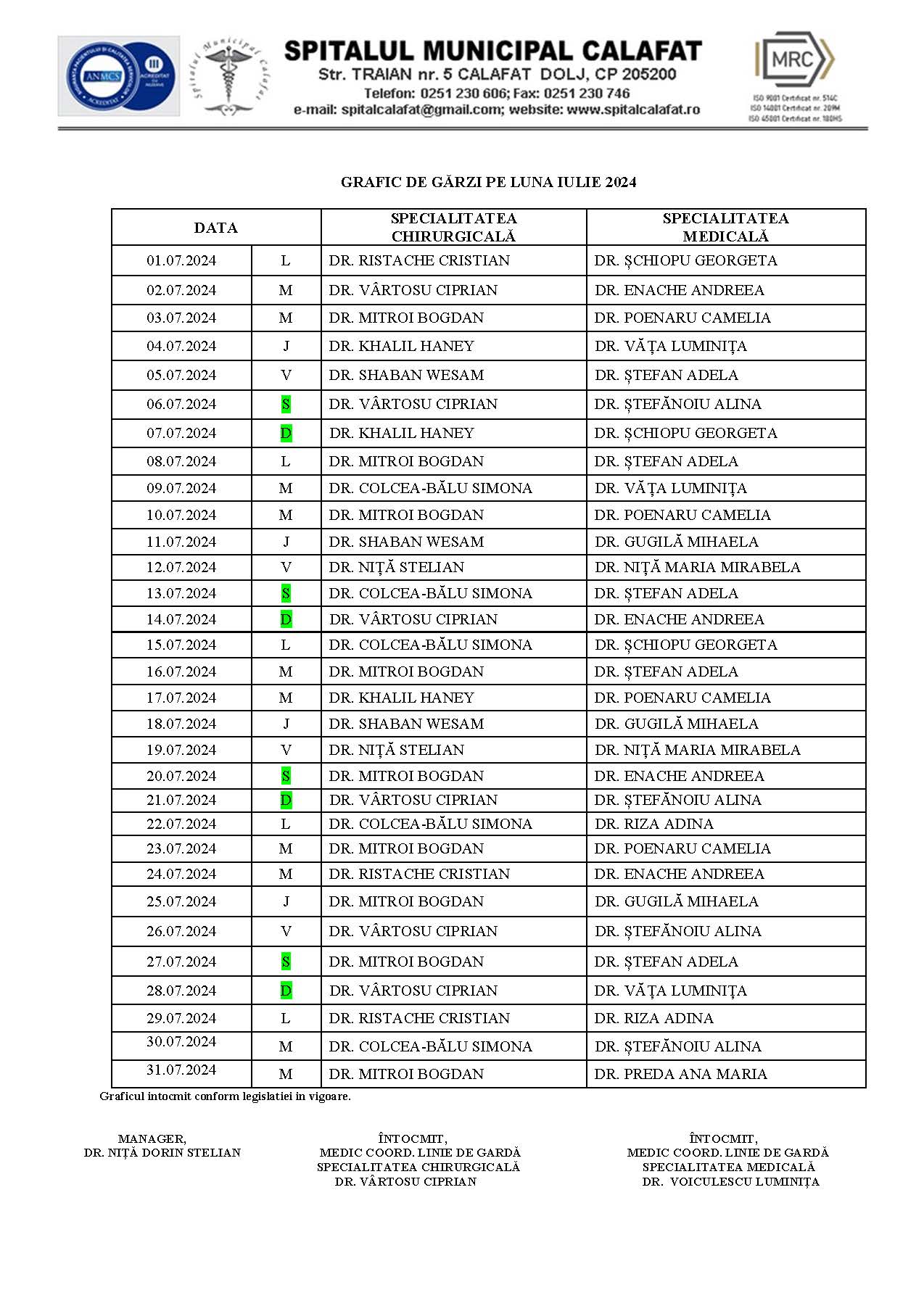 GRAFIC GARZI IULIE 2024 | Spitalul Municipal Calafat